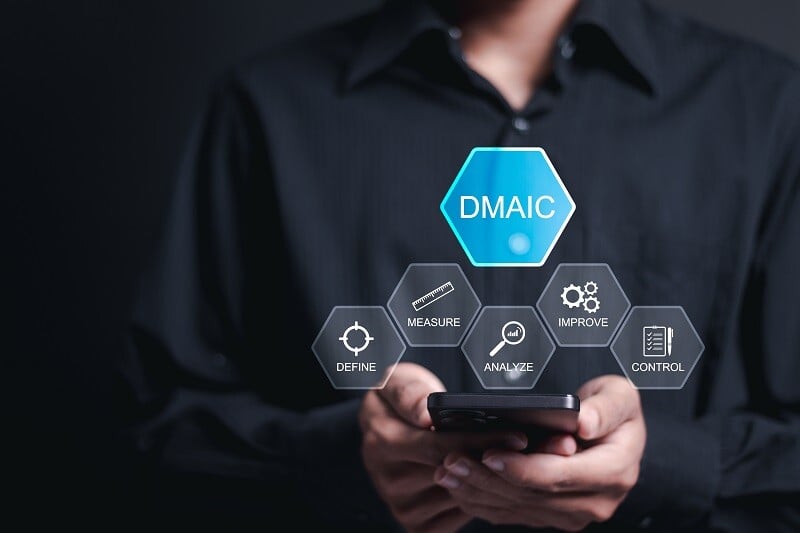 Cómo Implementar la Metodología DMAIC en tus Proyectos